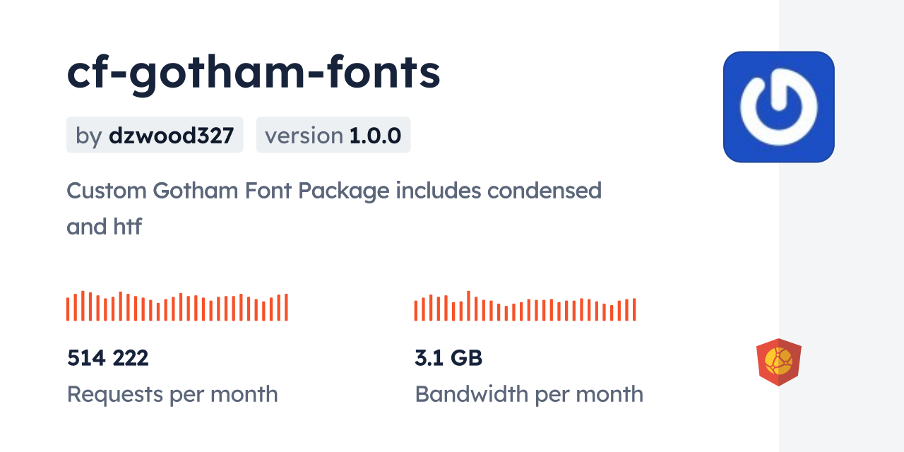cf-gotham-fonts CDN by jsDelivr - A CDN for npm and GitHub