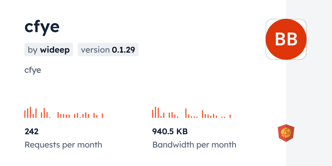 cfye CDN by jsDelivr - A CDN for npm and GitHub