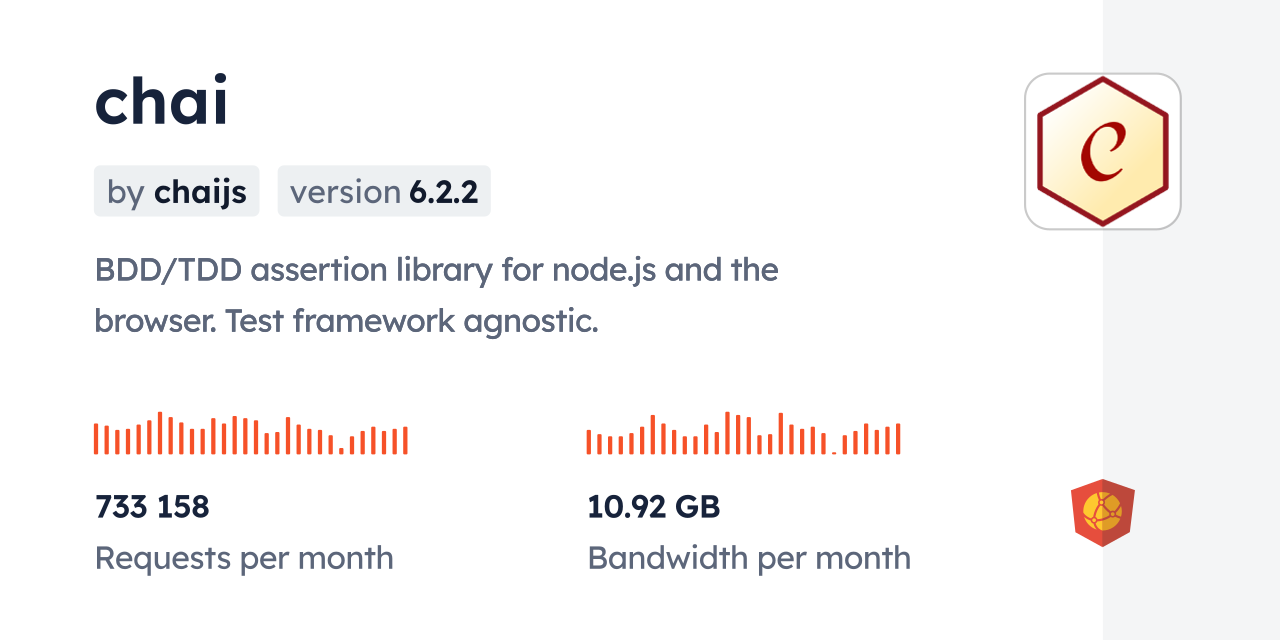 chai CDN by jsDelivr - A CDN for npm and GitHub