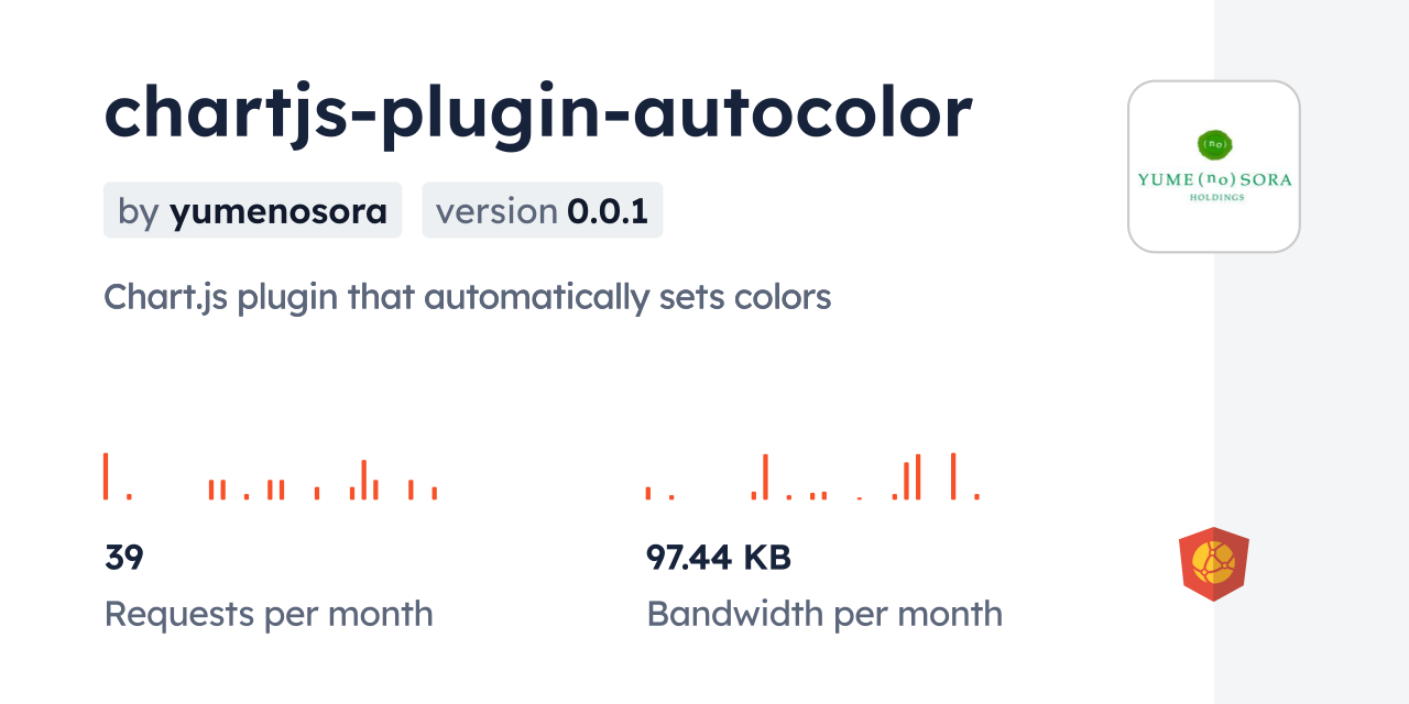 chartjs-plugin-autocolor CDN by jsDelivr - A CDN for npm and GitHub