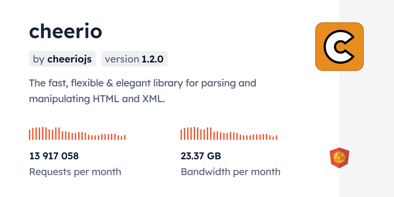cheerio CDN by jsDelivr - A CDN for npm and GitHub