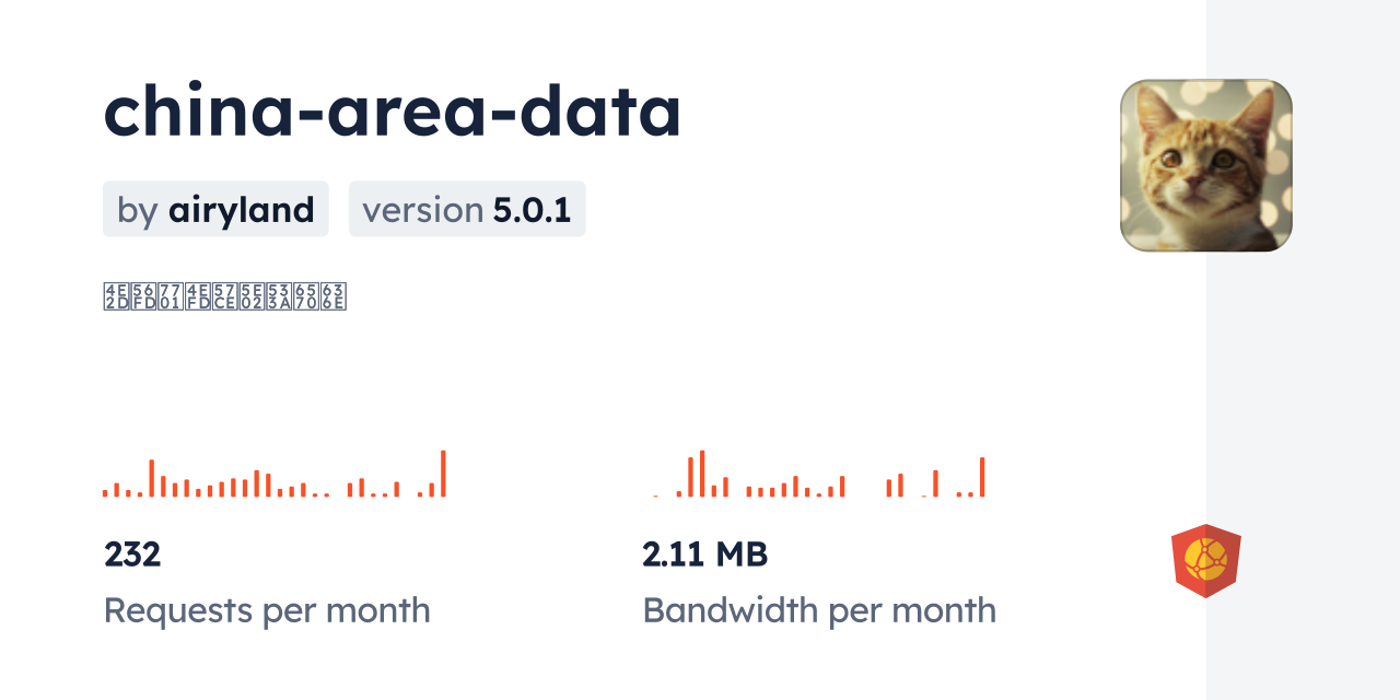 china-area-data CDN by jsDelivr - A CDN for npm and GitHub