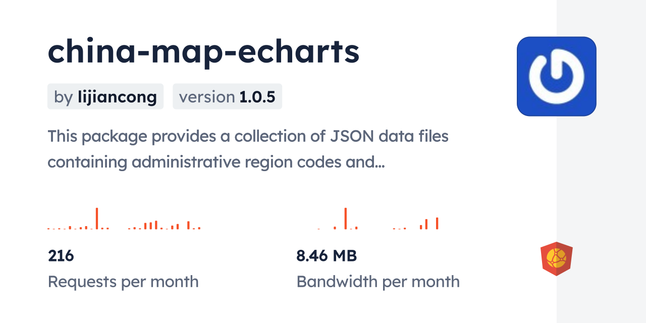 china-map-echarts CDN by jsDelivr - A CDN for npm and GitHub