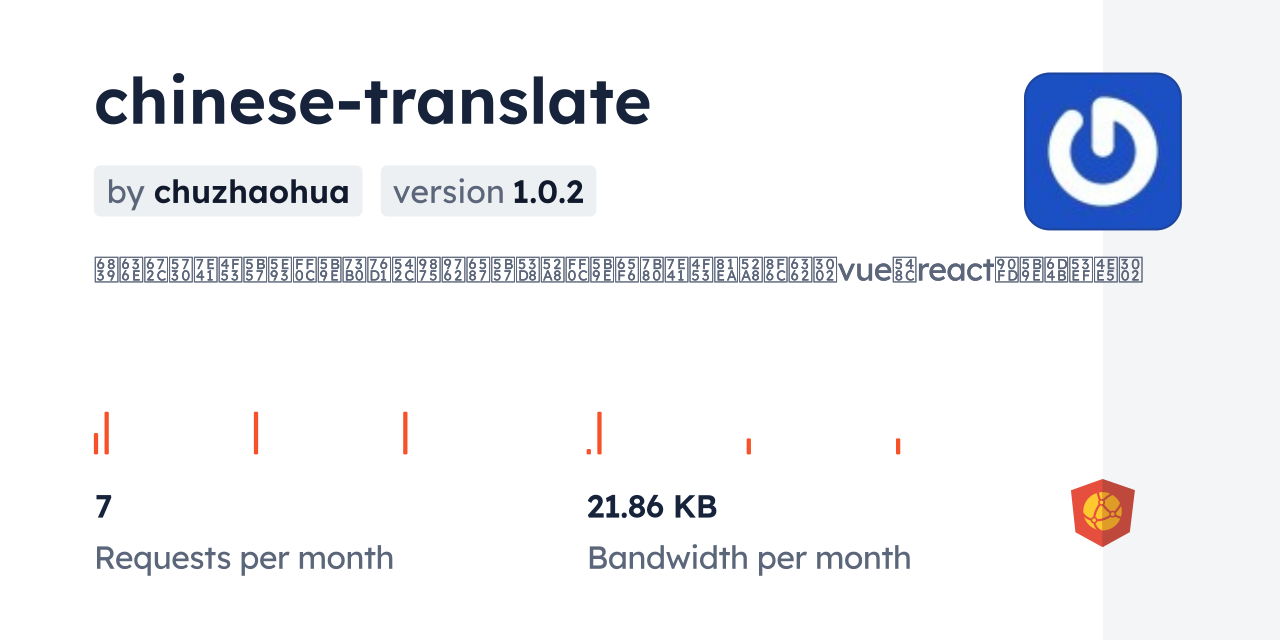 chinese-translate CDN by jsDelivr - A CDN for npm and GitHub