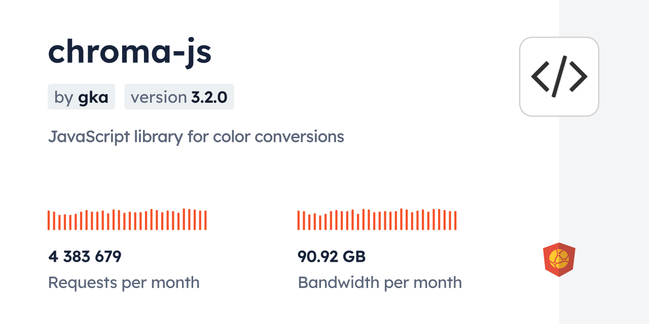 chroma-js CDN by jsDelivr - A CDN for npm and GitHub