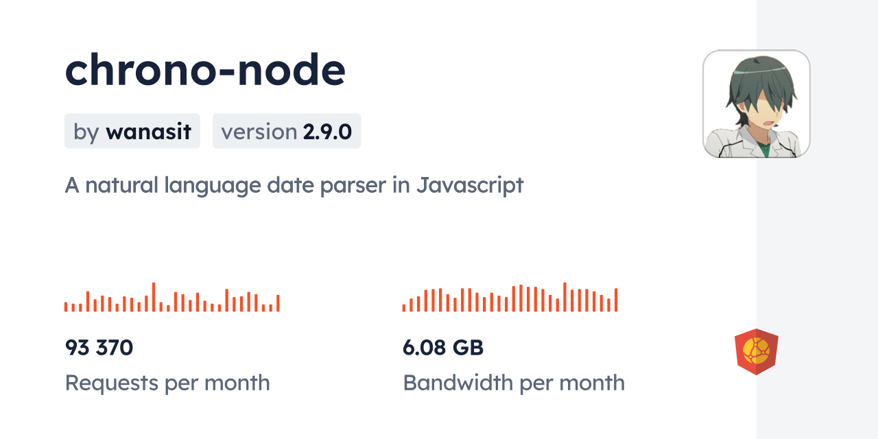 chrono-node CDN by jsDelivr - A CDN for npm and GitHub