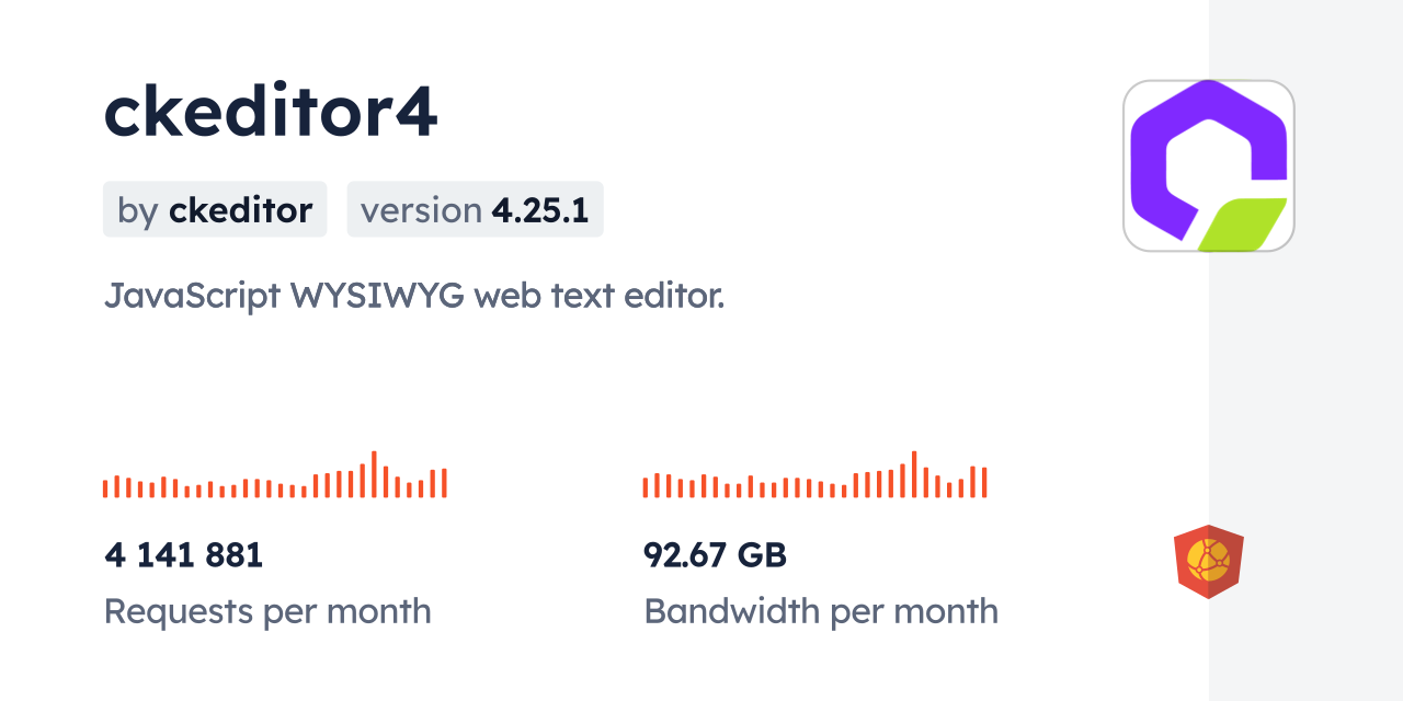ckeditor4 CDN by jsDelivr - A CDN for npm and GitHub