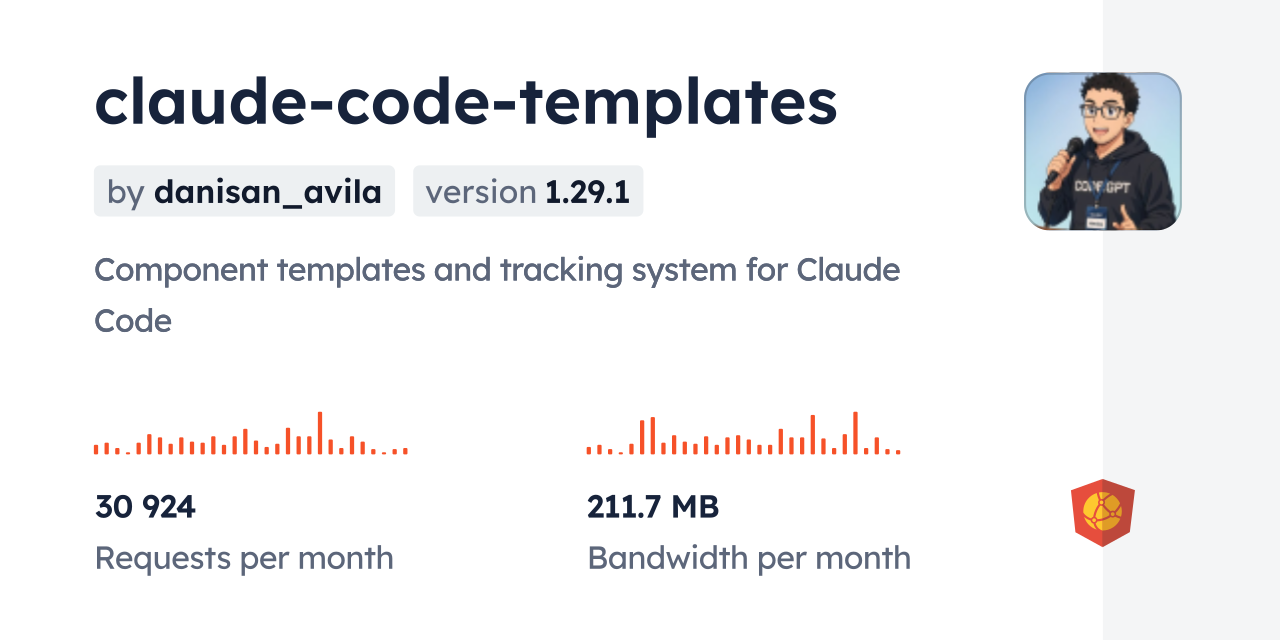 claude-code-templates CDN by jsDelivr - A CDN for npm and GitHub