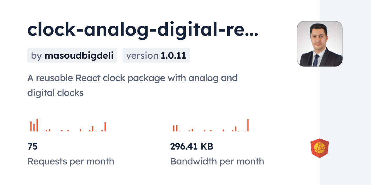 clock-analog-digital-react CDN by jsDelivr - A CDN for npm and GitHub
