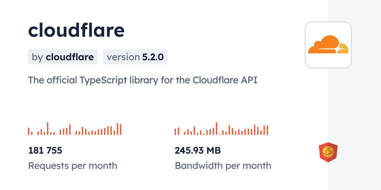 cloudflare CDN by jsDelivr - A CDN for npm and GitHub