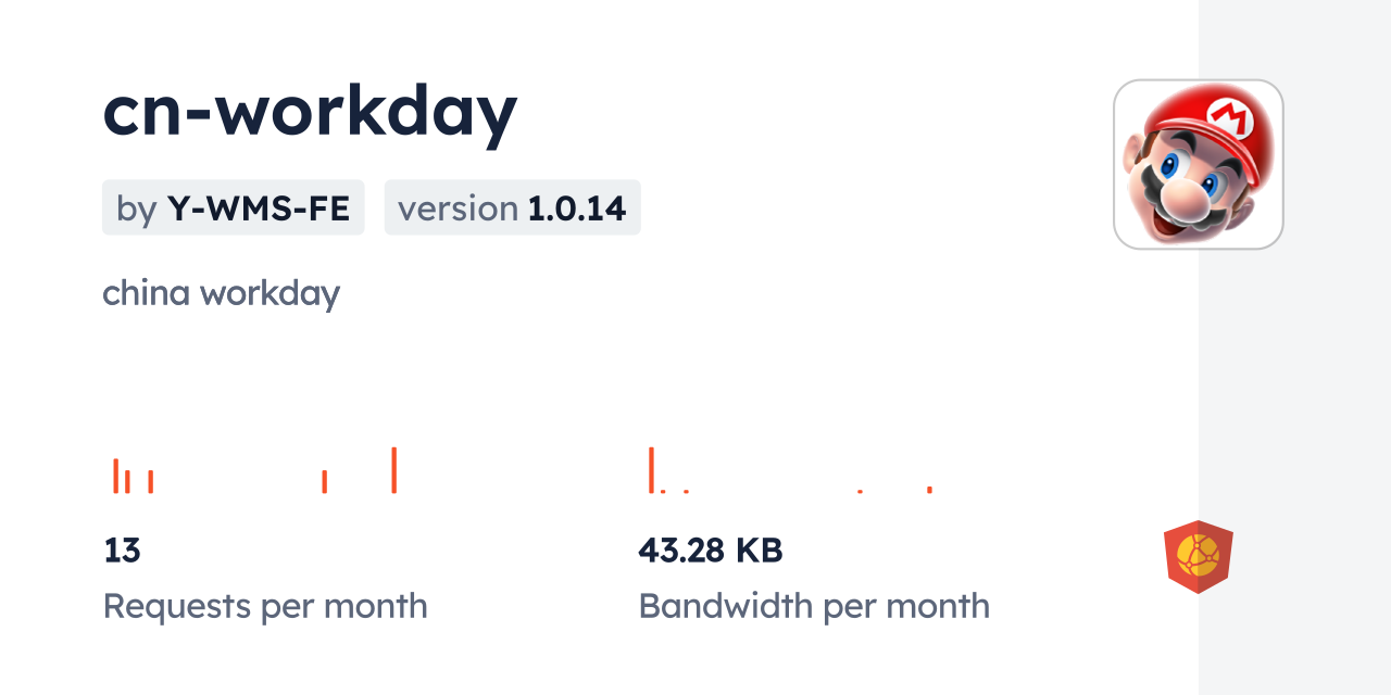 cn-workday CDN by jsDelivr - A CDN for npm and GitHub