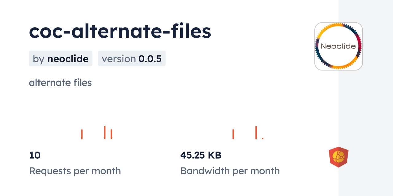 coc-alternate-files CDN by jsDelivr - A CDN for npm and GitHub
