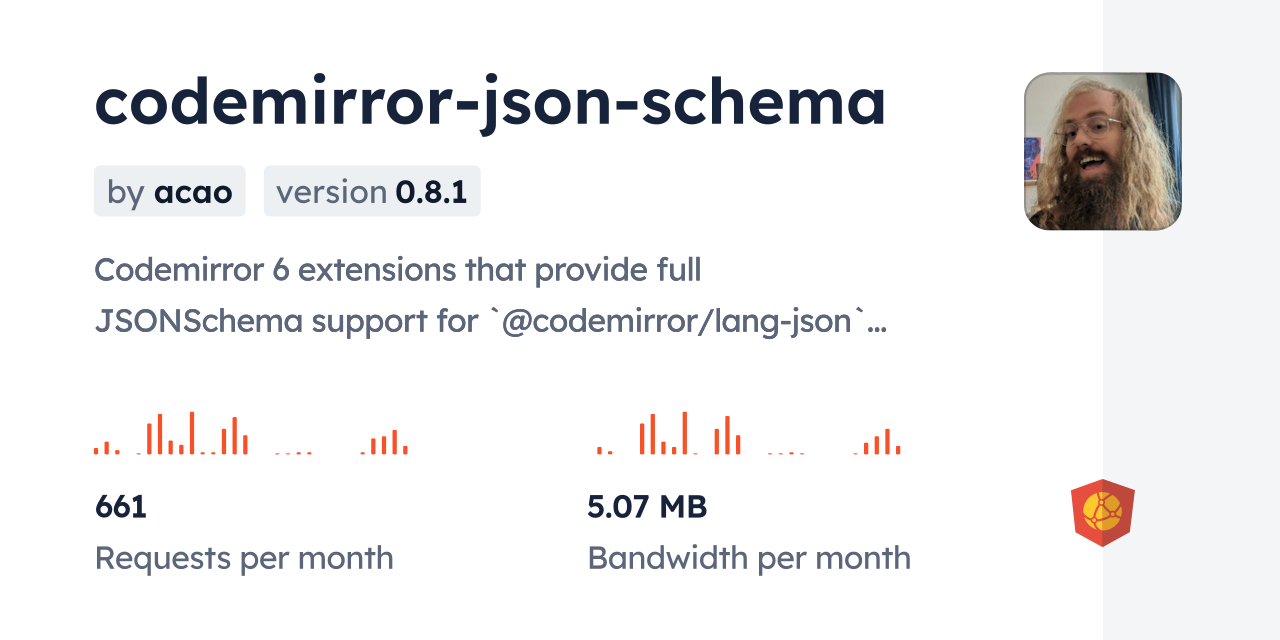 codemirror-json-schema CDN by jsDelivr - A CDN for npm and GitHub