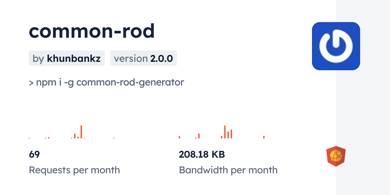 common-rod CDN by jsDelivr - A CDN for npm and GitHub