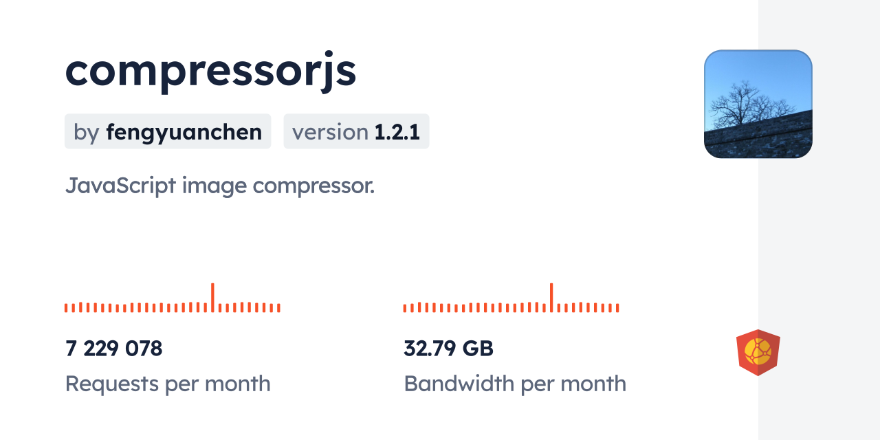 compressorjs CDN by jsDelivr - A CDN for npm and GitHub