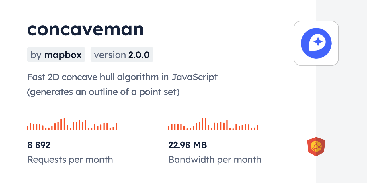 concaveman CDN by jsDelivr - A CDN for npm and GitHub