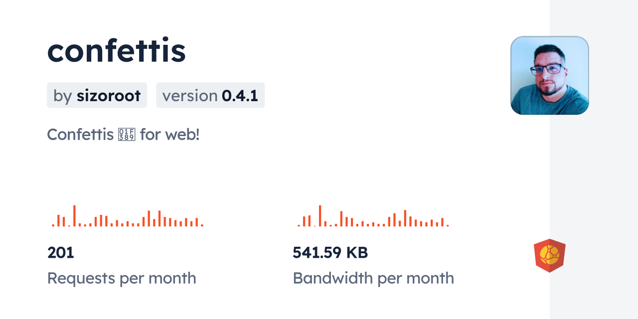 confettis CDN by jsDelivr - A CDN for npm and GitHub