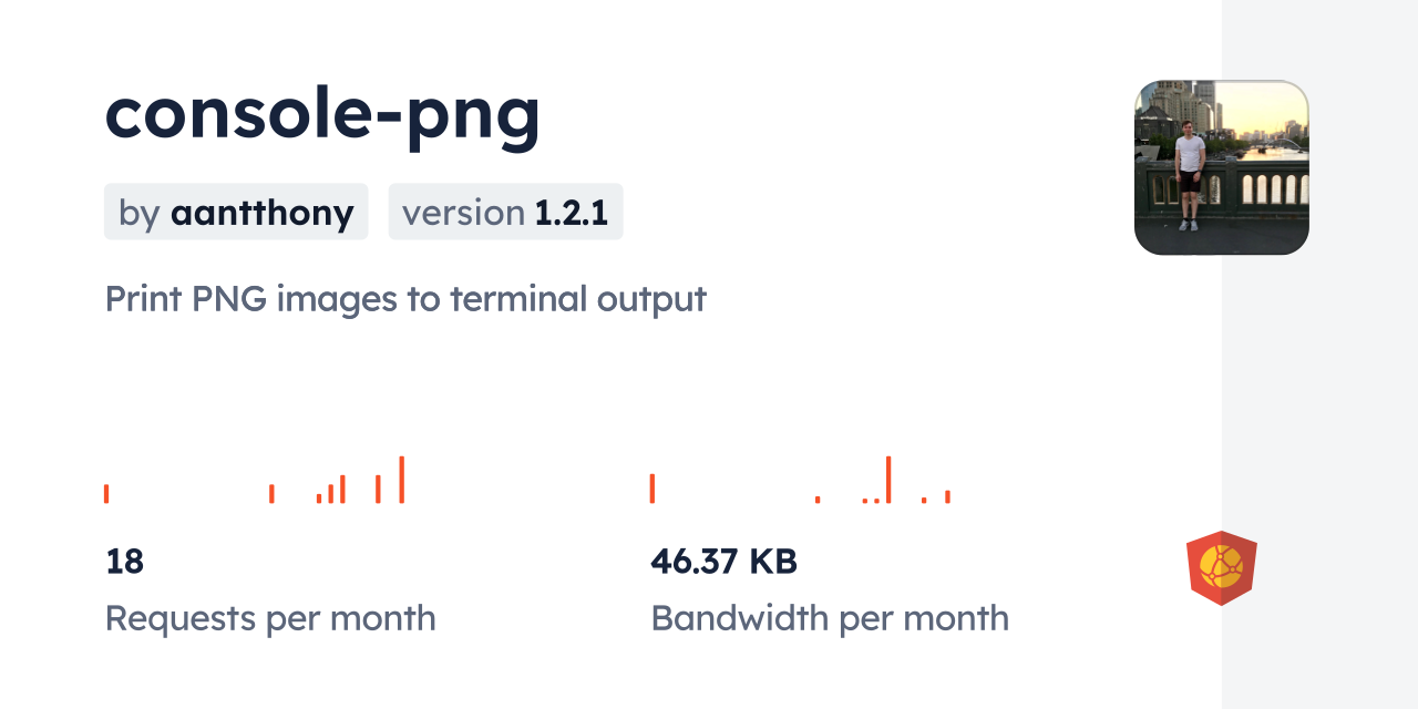console-png CDN by jsDelivr - A CDN for npm and GitHub