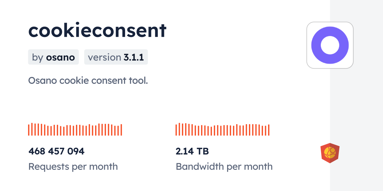 cookieconsent CDN by jsDelivr - A CDN for npm and GitHub