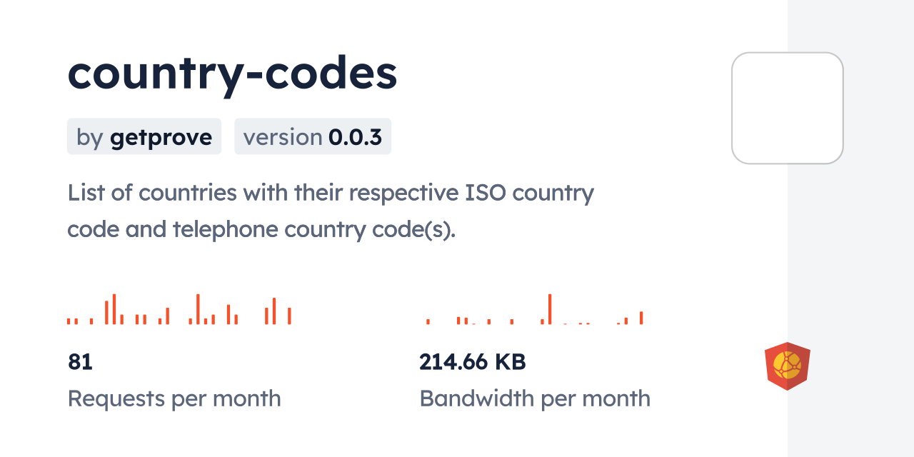 country-codes CDN by jsDelivr - A CDN for npm and GitHub