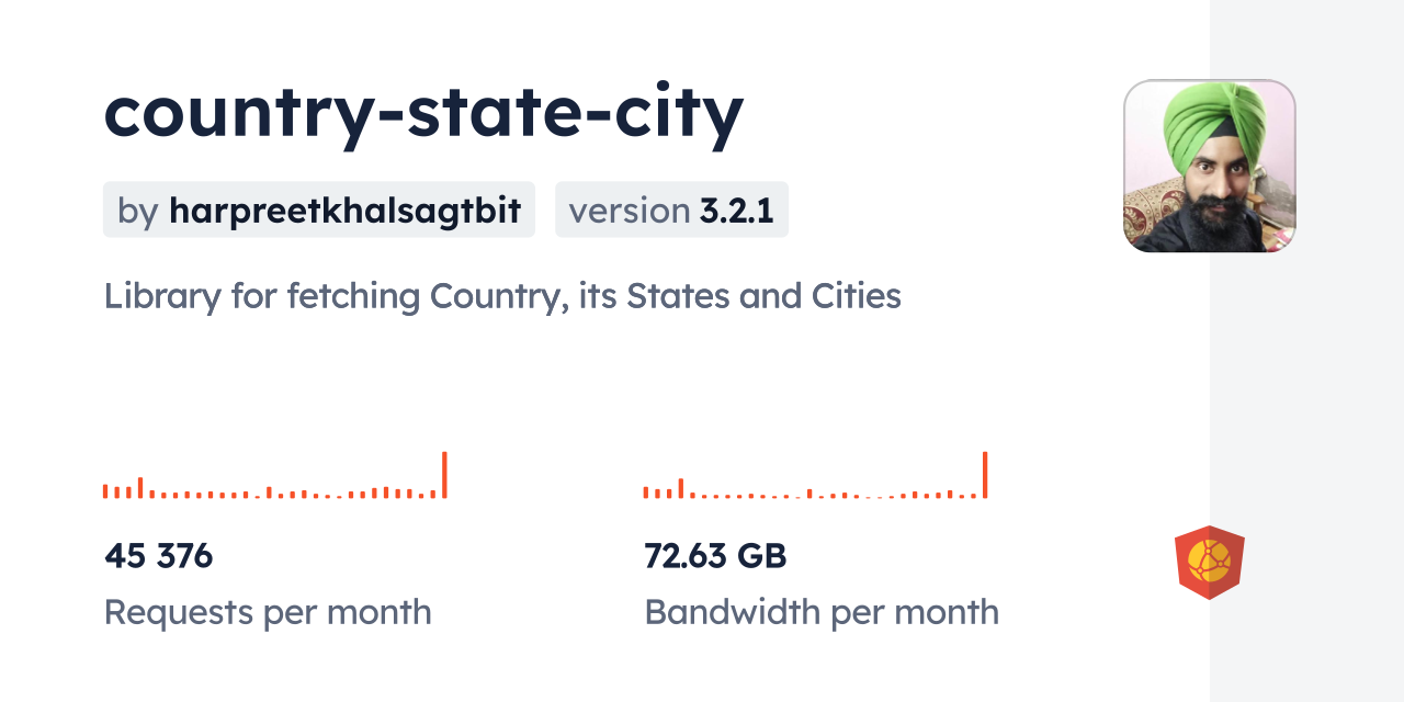country-state-city CDN by jsDelivr - A CDN for npm and GitHub