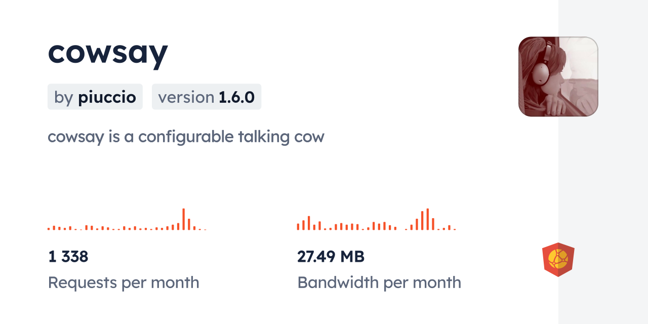 cowsay CDN by jsDelivr - A CDN for npm and GitHub