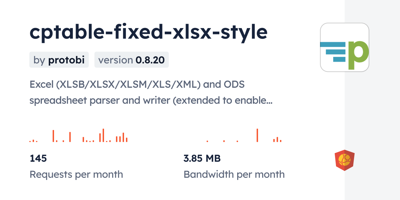 cptable-fixed-xlsx-style CDN by jsDelivr - A CDN for npm and GitHub
