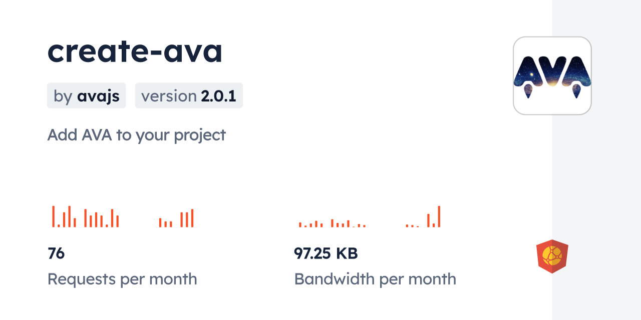 create-ava CDN by jsDelivr - A CDN for npm and GitHub