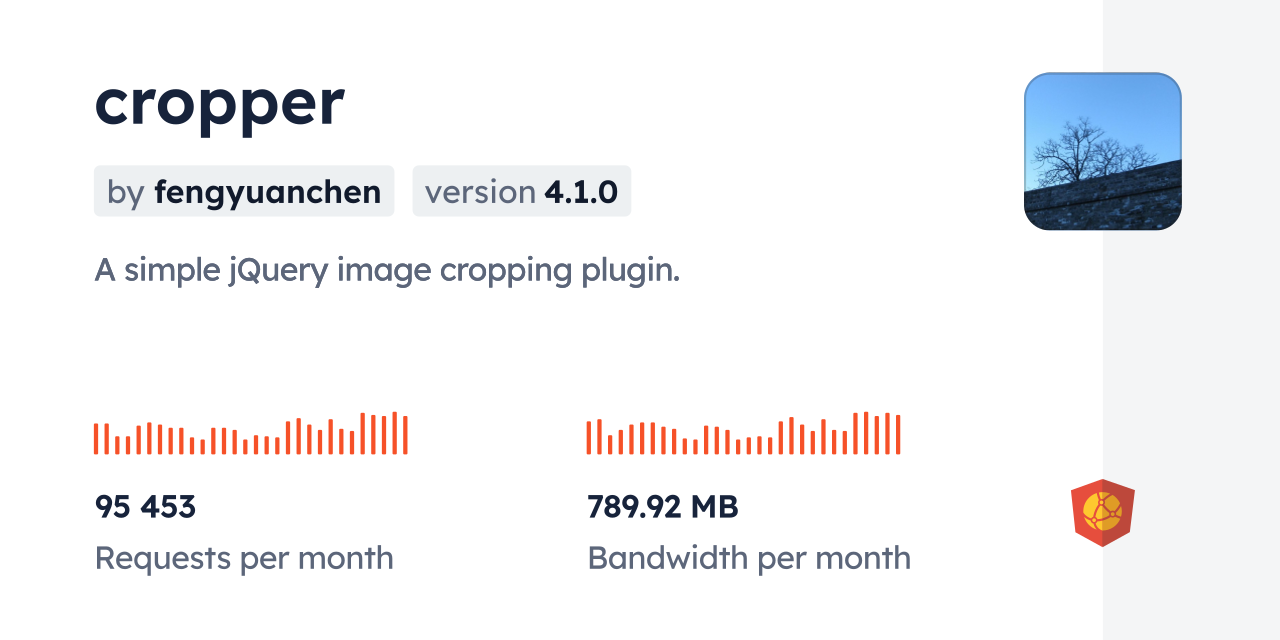 cropper CDN by jsDelivr - A CDN for npm and GitHub