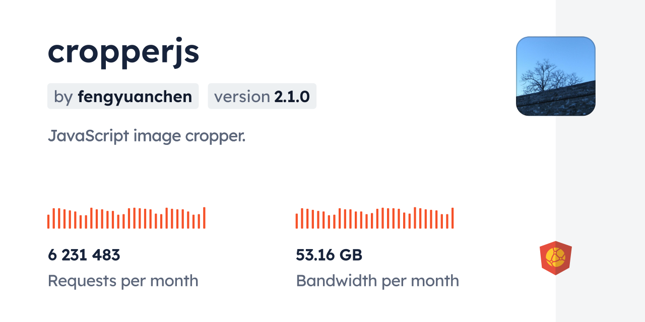 cropperjs CDN by jsDelivr - A CDN for npm and GitHub