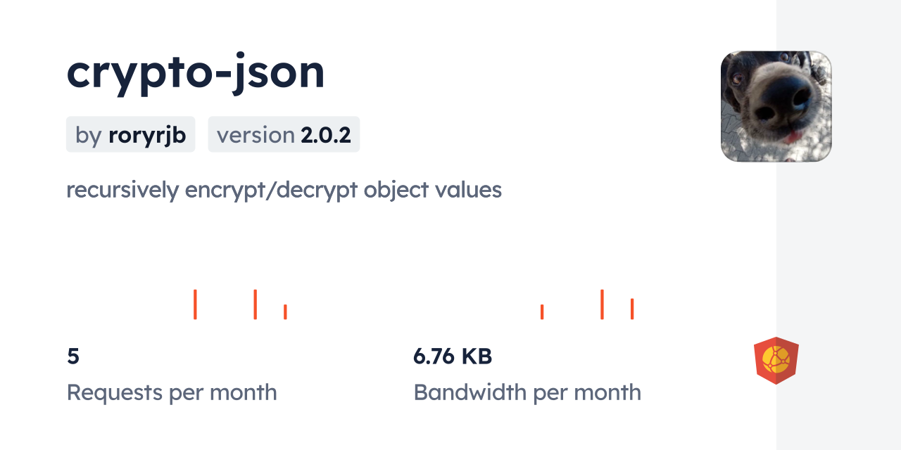 crypto-json CDN by jsDelivr - A CDN for npm and GitHub