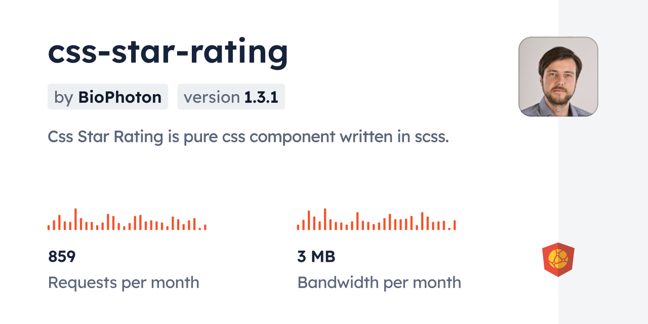 css-star-rating CDN by jsDelivr - A CDN for npm and GitHub