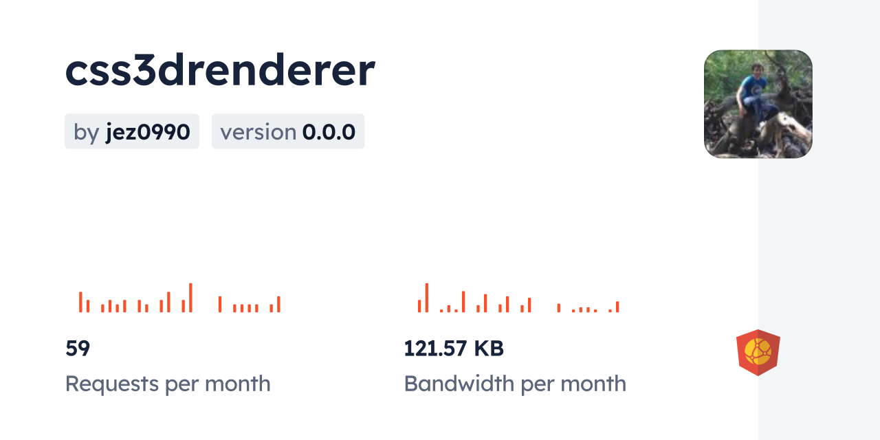 css3drenderer CDN by jsDelivr - A CDN for npm and GitHub