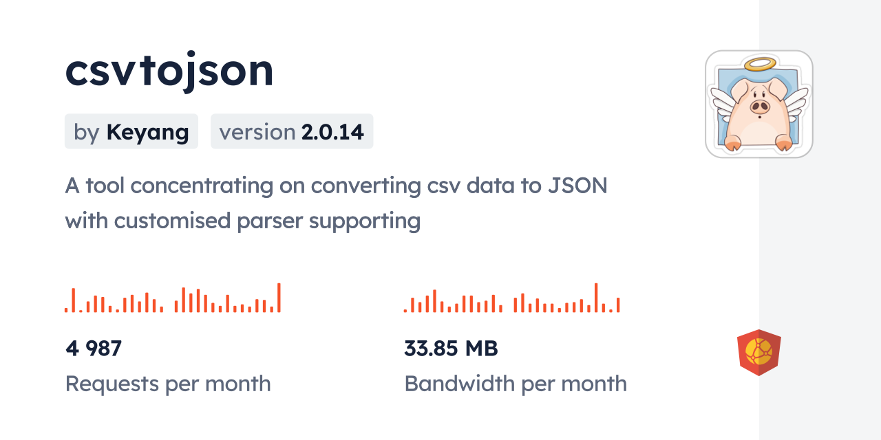 csvtojson CDN by jsDelivr - A CDN for npm and GitHub