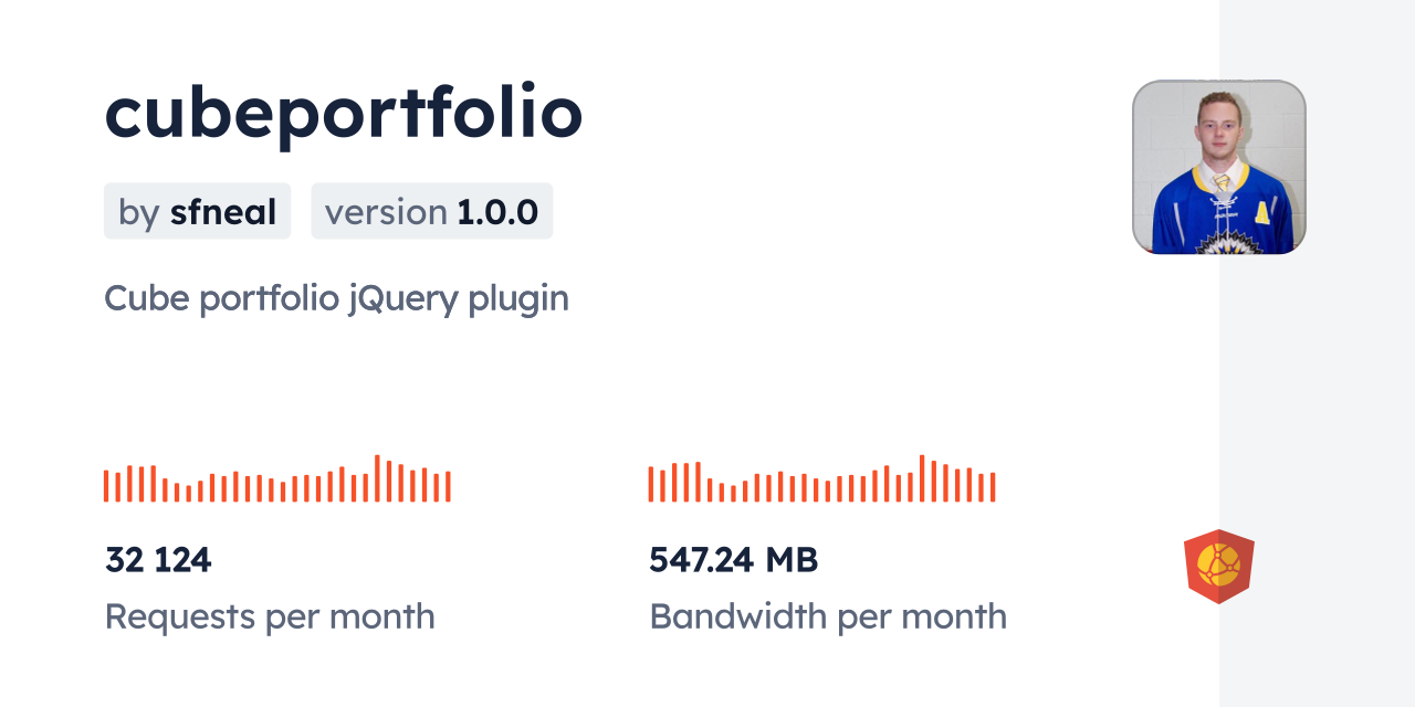cubeportfolio CDN by jsDelivr - A CDN for npm and GitHub