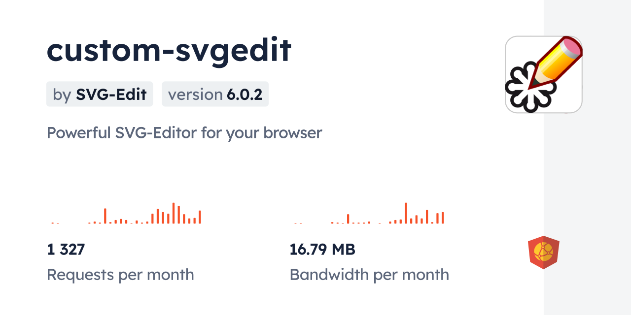 custom-svgedit CDN by jsDelivr - A CDN for npm and GitHub