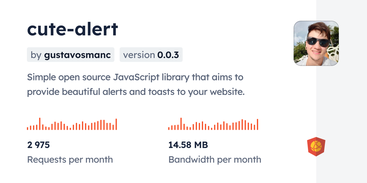 cute-alert CDN by jsDelivr - A CDN for npm and GitHub