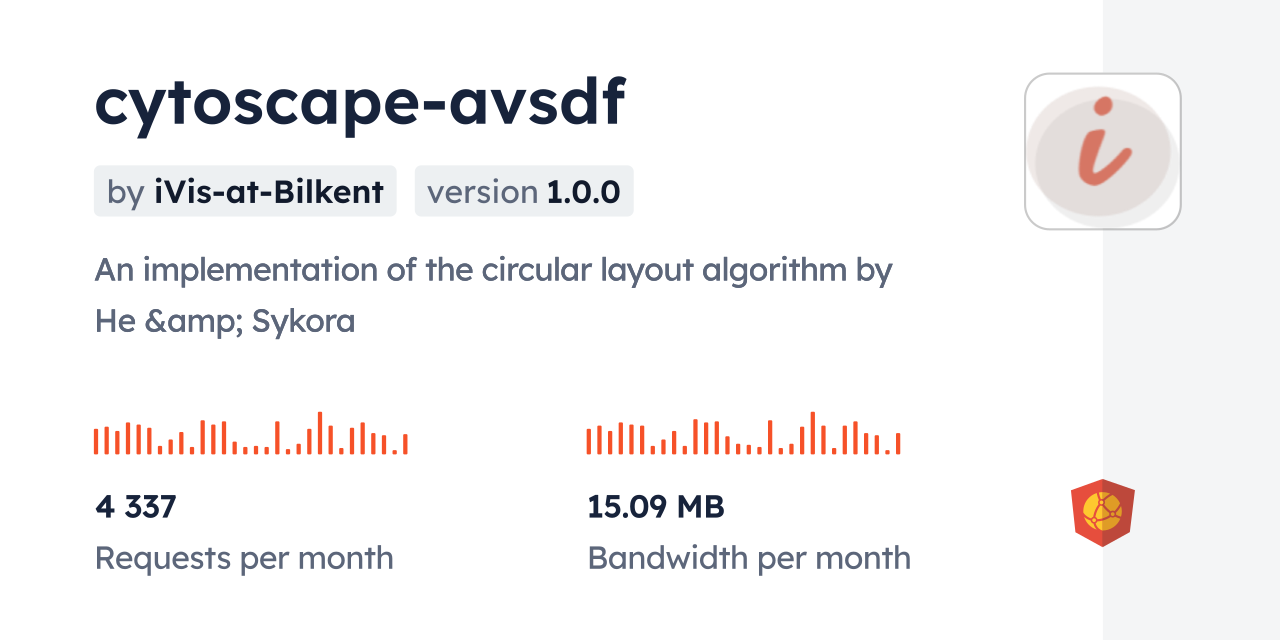 cytoscape-avsdf CDN by jsDelivr - A CDN for npm and GitHub