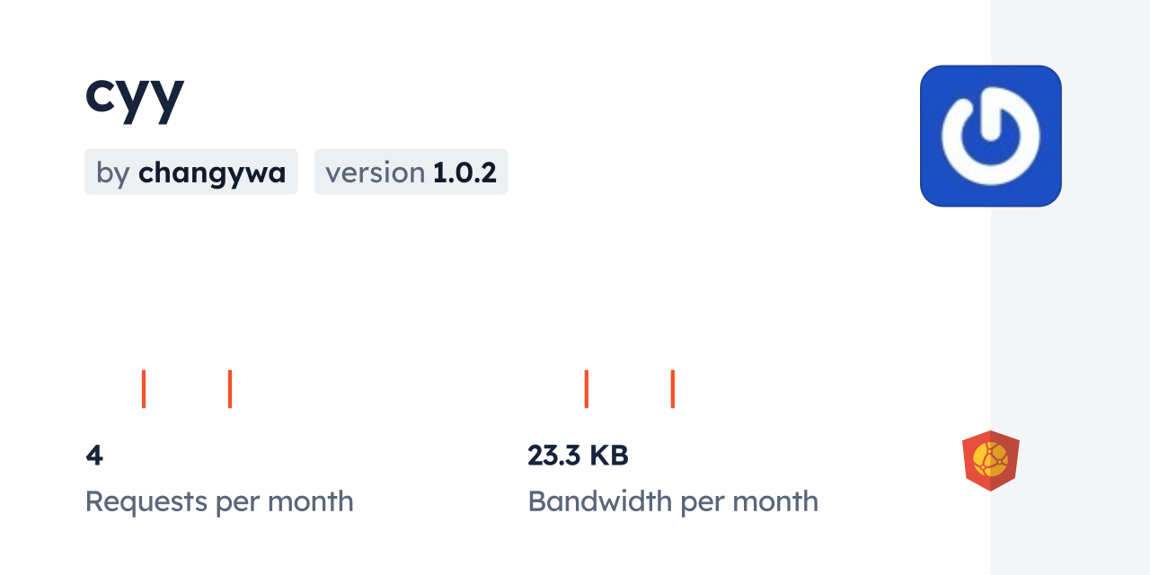 cyy CDN by jsDelivr - A CDN for npm and GitHub