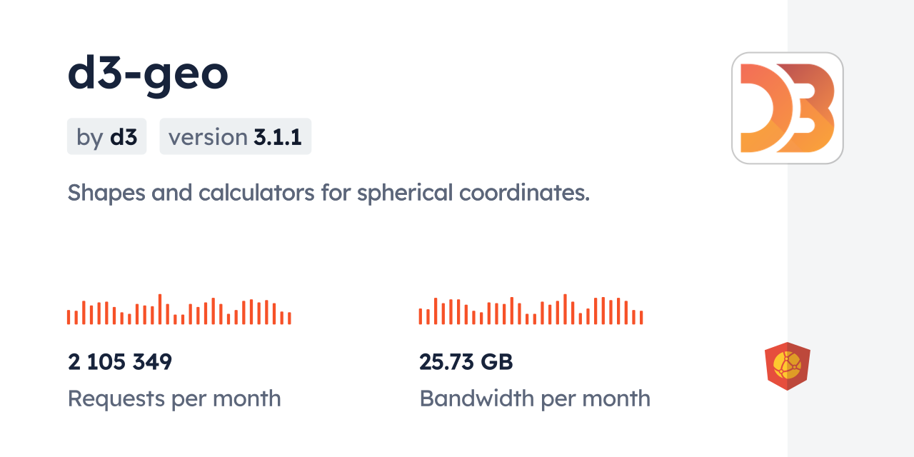 d3-geo CDN by jsDelivr - A CDN for npm and GitHub