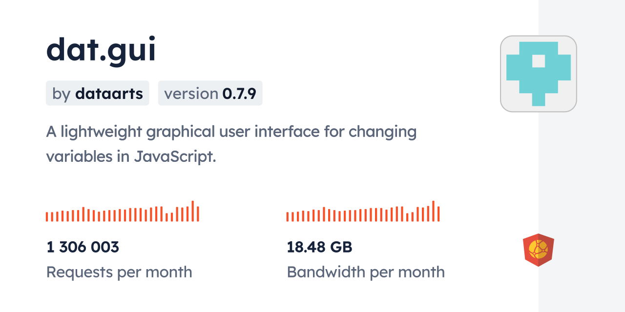 dat.gui CDN by jsDelivr - A CDN for npm and GitHub