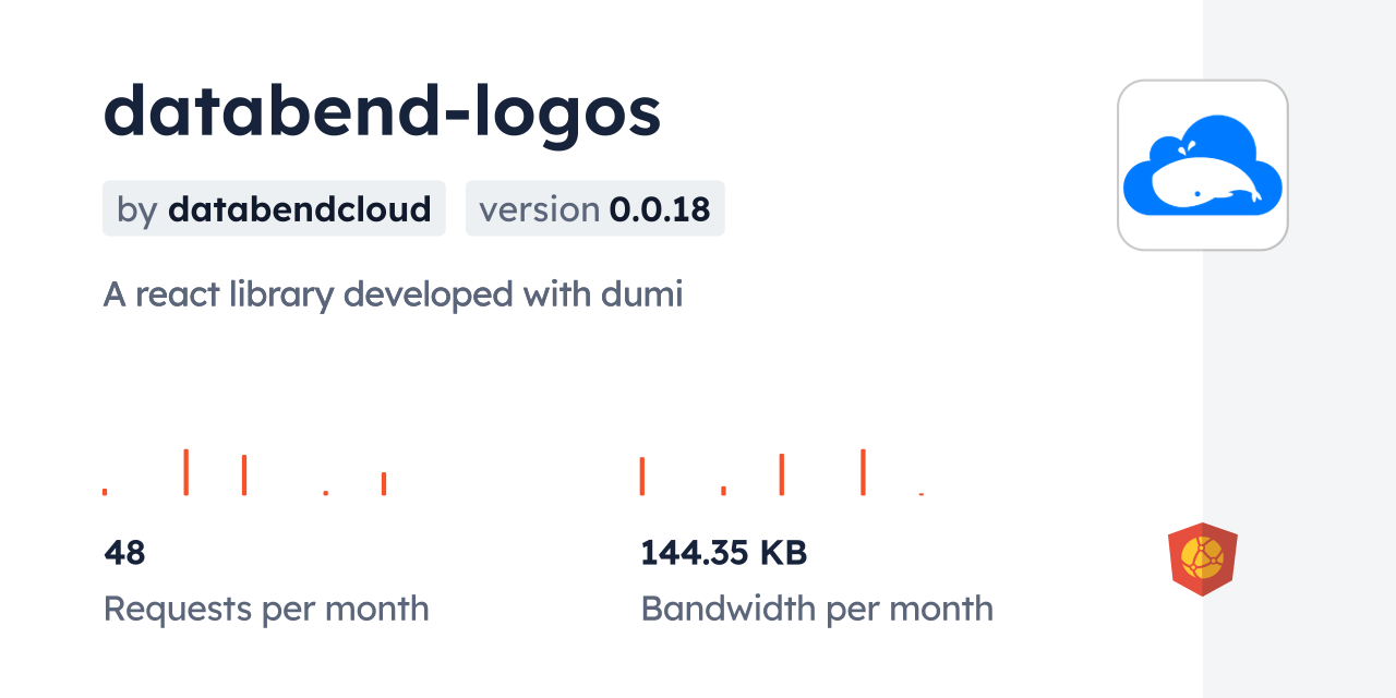 databend-logos CDN by jsDelivr - A CDN for npm and GitHub