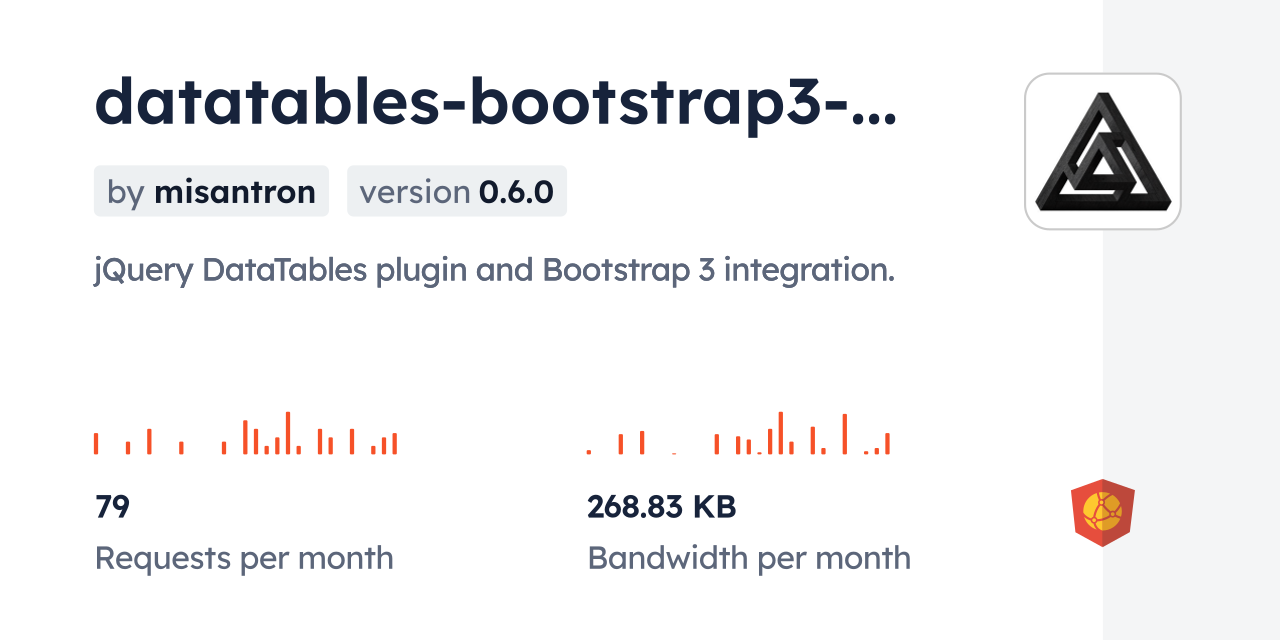 datatables-bootstrap3-plugin CDN by jsDelivr - A CDN for npm and GitHub