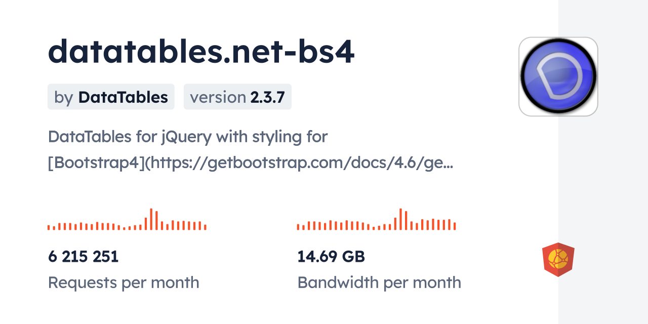 datatables.net-bs4 CDN by jsDelivr - A CDN for npm and GitHub