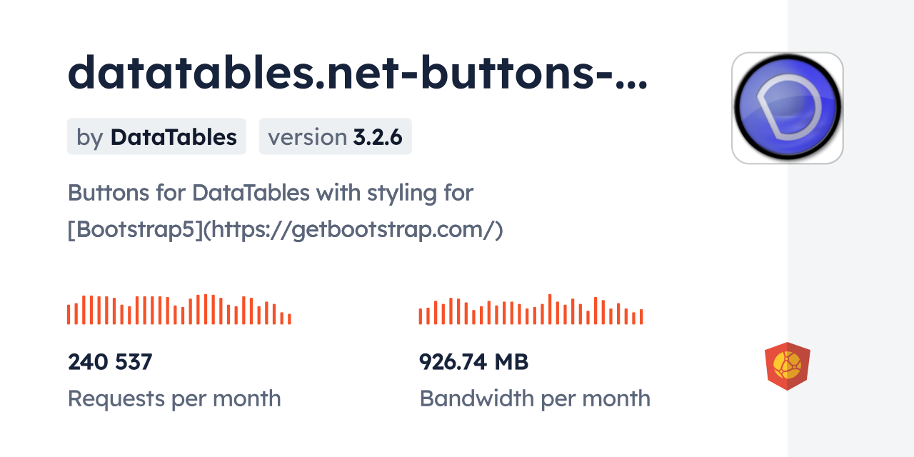 datatables.net-buttons-bs5 CDN by jsDelivr - A CDN for npm and GitHub
