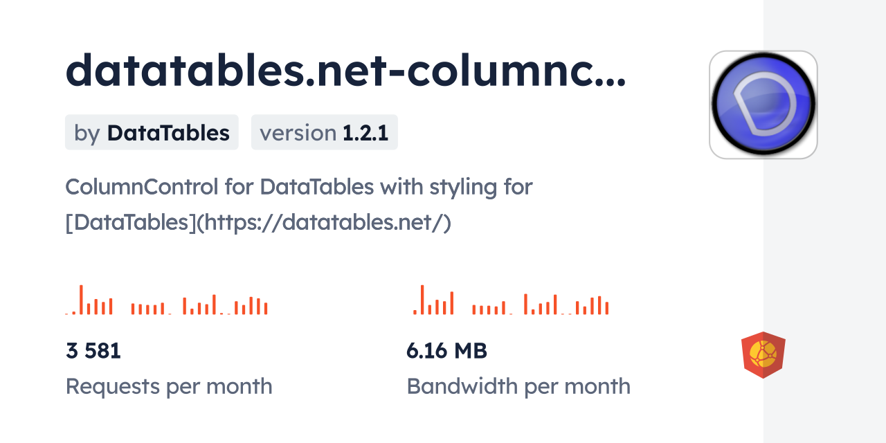 datatables.net-columncontrol-dt CDN by jsDelivr - A CDN for npm and GitHub