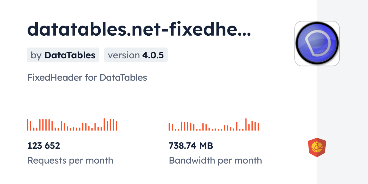 datatables.net-fixedheader CDN by jsDelivr - A CDN for npm and GitHub