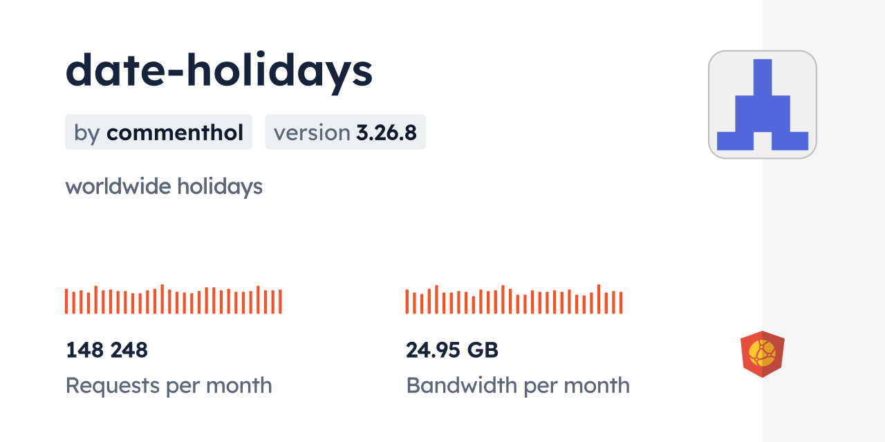 date-holidays CDN by jsDelivr - A CDN for npm and GitHub