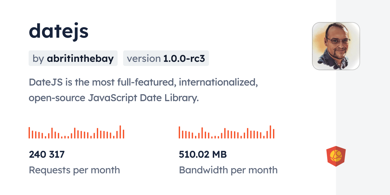 datejs CDN by jsDelivr - A CDN for npm and GitHub