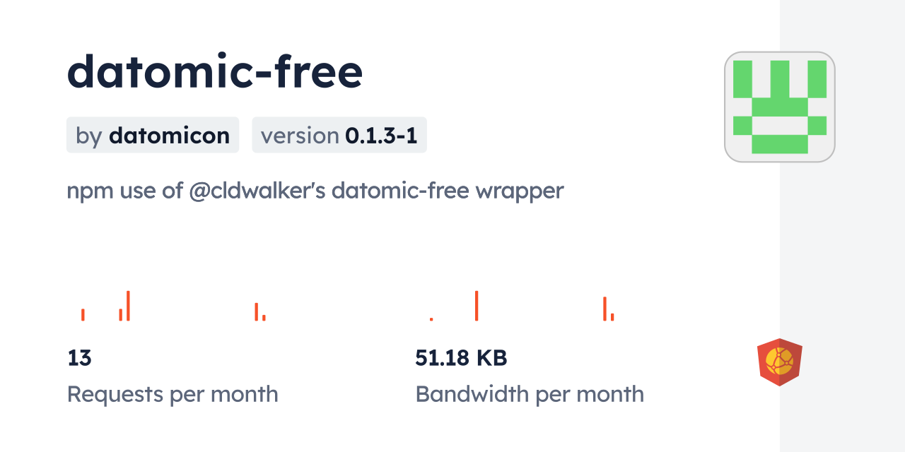 datomic-free CDN by jsDelivr - A CDN for npm and GitHub